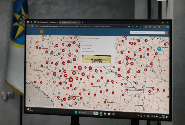 Two Thousand Cases of Cannibalism During the Holodomor: Ukrainian MVD ...